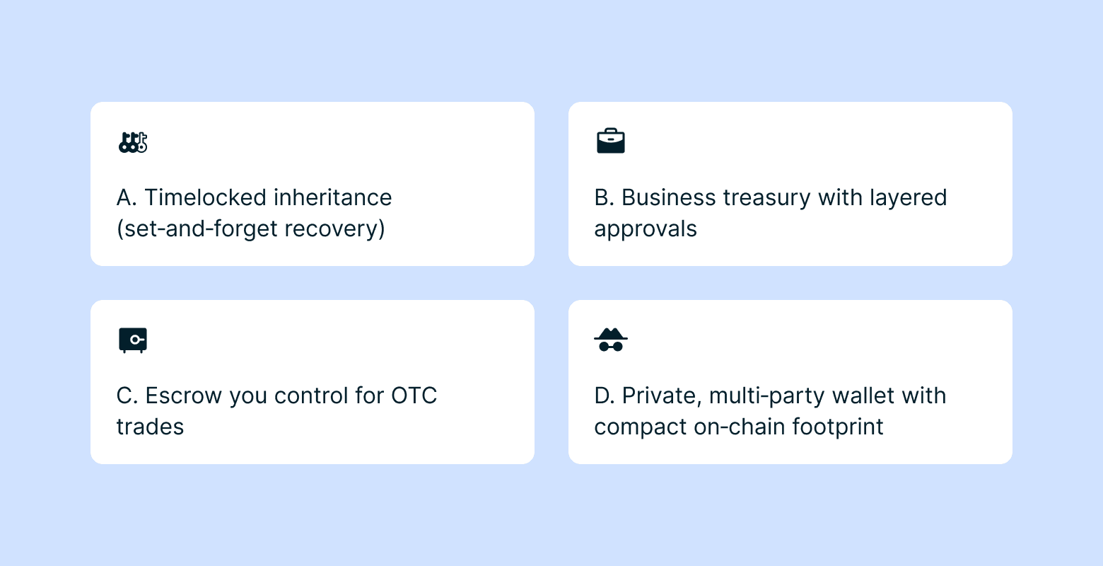 Miniscript: Programmable Bitcoin