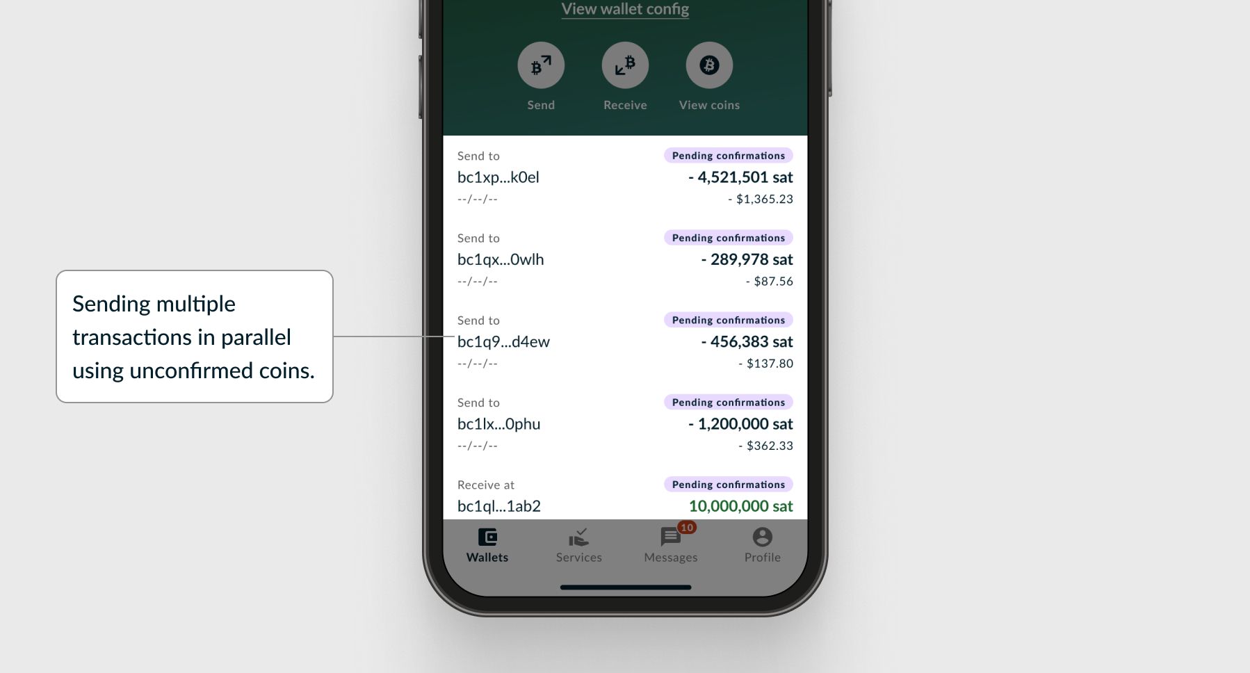 CPFP and the Fee Market