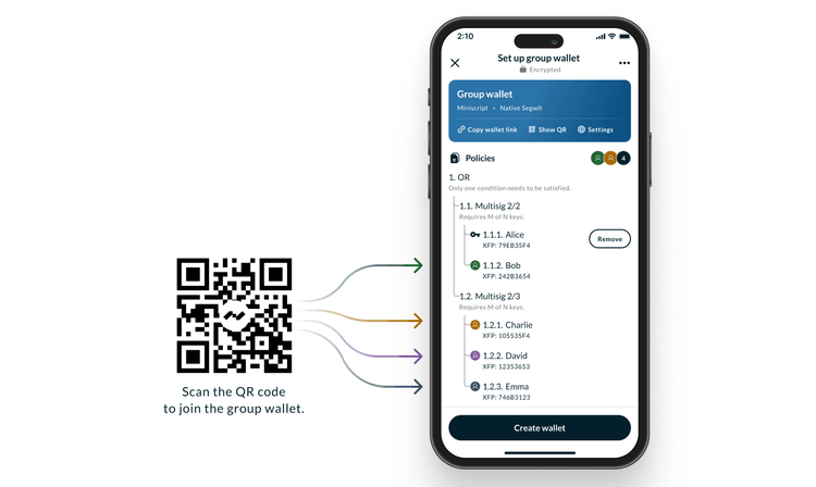 Miniscript: Programmable Bitcoin